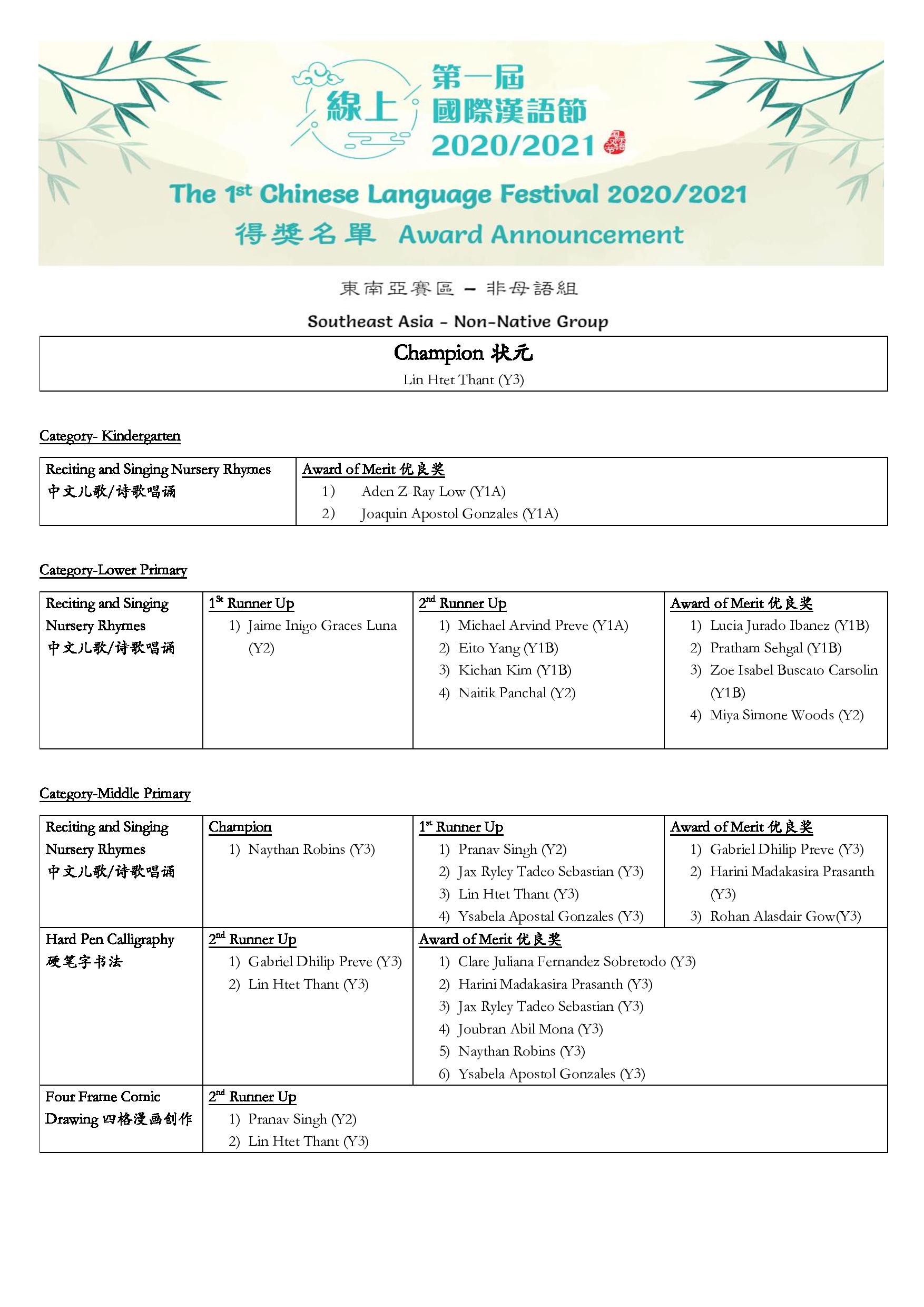 TGI Students Bag Multiple Awards at The 1st Chinese Language Festival ...